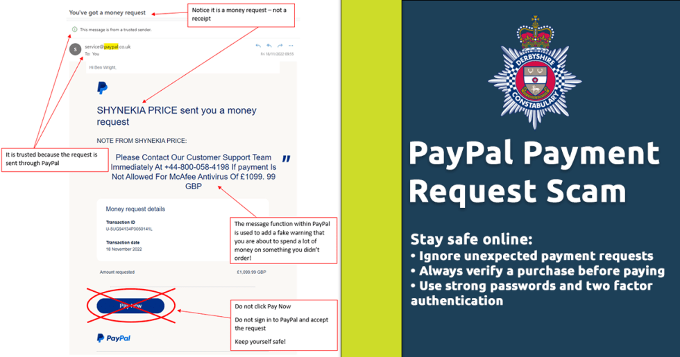 Beware: Paypal Money Request Scam is back